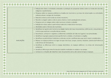 Blog Da Profa Francinete Planejamento Anual Ano Alinhado Bncc
