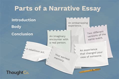 Narrative Essay Outline Format