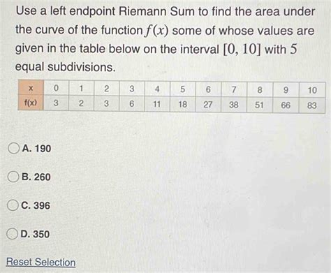 solved use a left endpoint riemann sum to find the area under the curve of the function f x