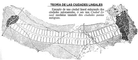 Doyoucity Arturo Soria Y La Ciudad Lineal