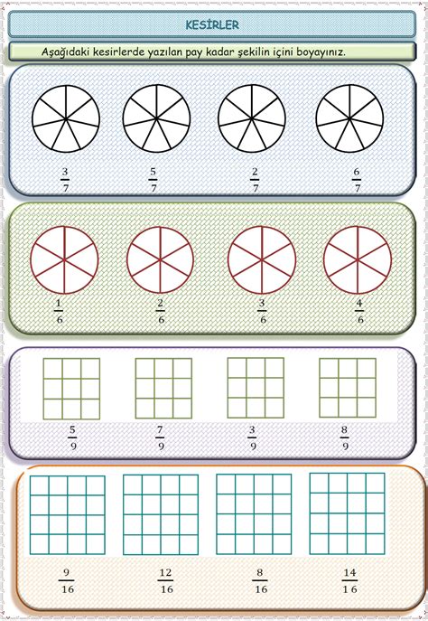 3 sinif matematik kesirler konusu degerlendirme sorulari Eğitim