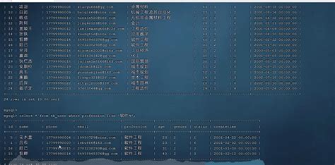 java202303java学习笔记第四十四天函数 性能分析 索引失效情况2 前端导师歌谣 博客园