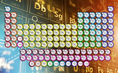 Chemistry Periodic Table Full Hd Image Two Birds Home