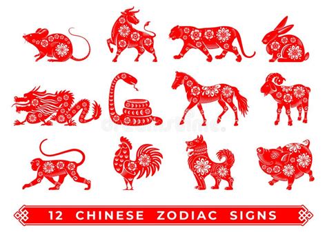 Conjunto De Signos Del Zodiaco Chino Ilustración del Vector