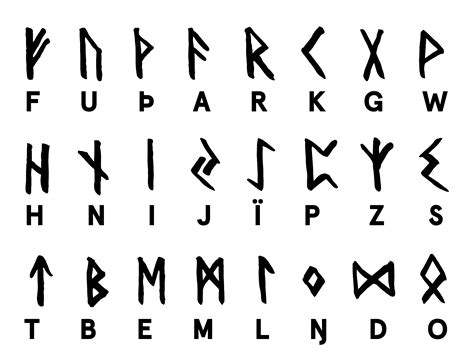 Nordic Runes
