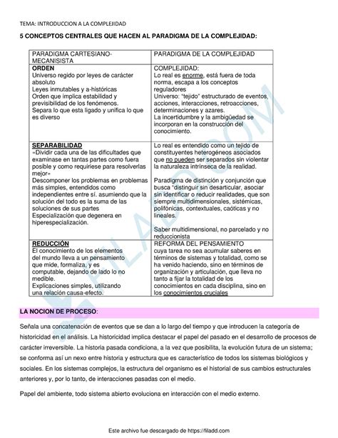 Resumen 3 Paradigma De La Complejidad TEMA INTRODUCCION A LA