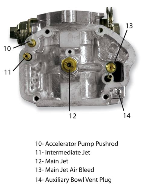 S S Super Carburetor Adjustments