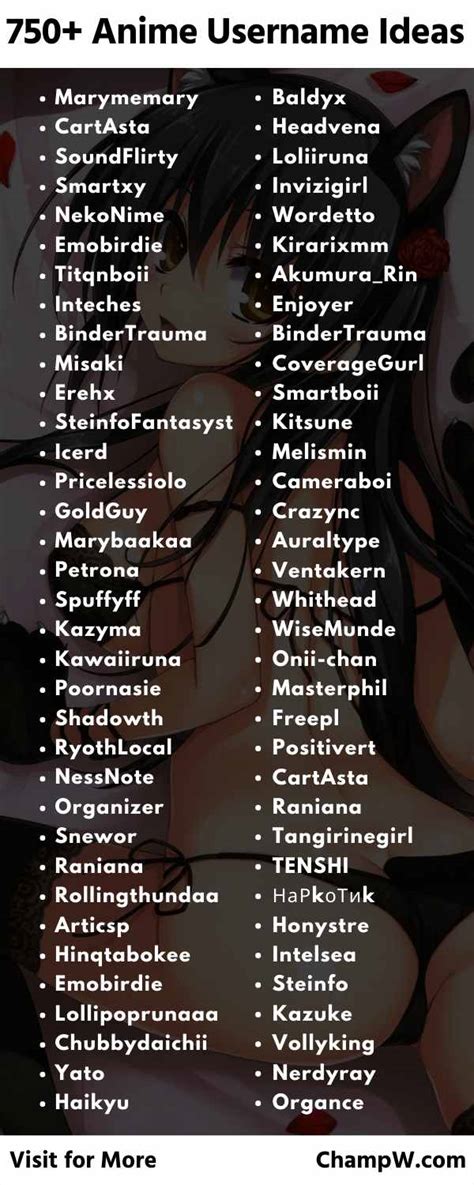 Details More Than 84 Anime Username Ideas Super Hot In Cdgdbentre