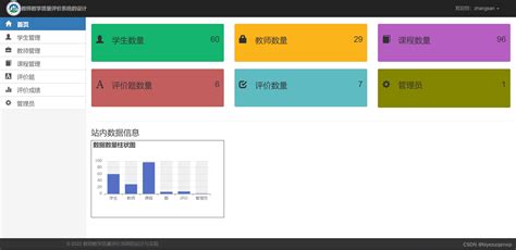 教师教学质量评价系统设计与实现（python） 教师教学评价系统的设计与实现 csdn博客