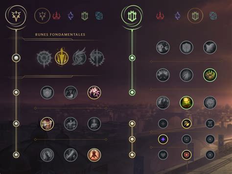 Warwick Top Guide S12 Build Runes Et Sorts Sur LoL Breakflip