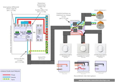 Voir Plus Branchement Telerupteur Thomson Telerupteur Gerin Latching