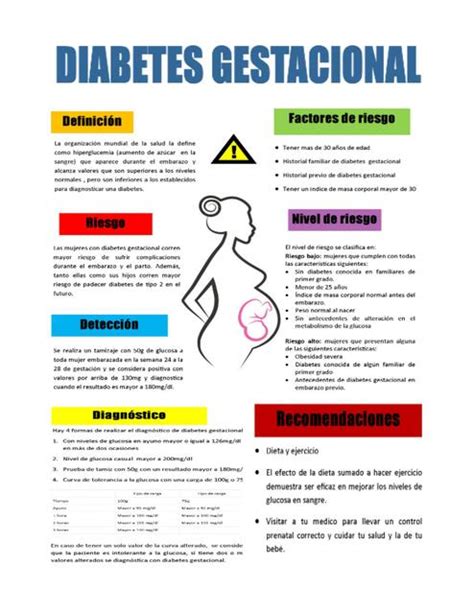Diabetes Gestacional Carlos Garcia Udocz