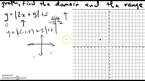 graphing absolute value equations continued youtube