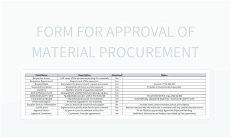 Form For Approval Of Material Procurement Excel Template And Google