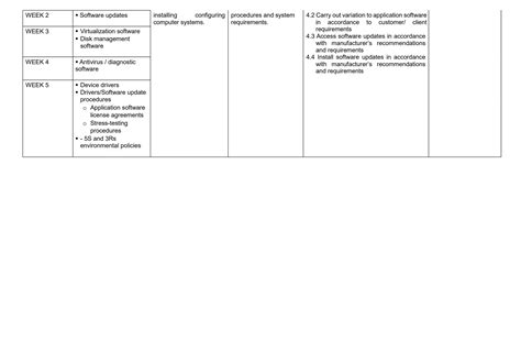 tle 10 ict computer system servicing nc docx docx