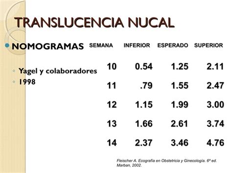 Translucencia Nucal Ppt