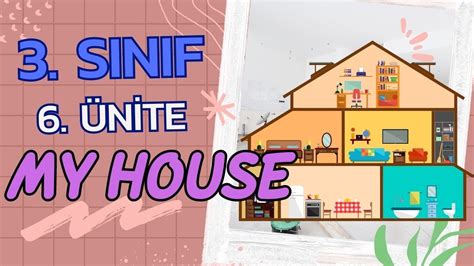 Esl Parts Of A House S N F Ngilizce Nite My House Youtube