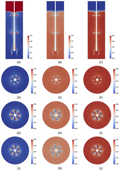 cfd simulations of stirred tank reactors for gas liquid and gas liquid solid systems using openfoam®
