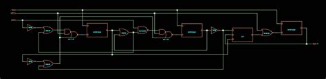 mealy moore finite state machine rtl to gate level conversion and comparison electro soft