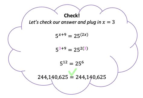 how to solve for exponents math lessons
