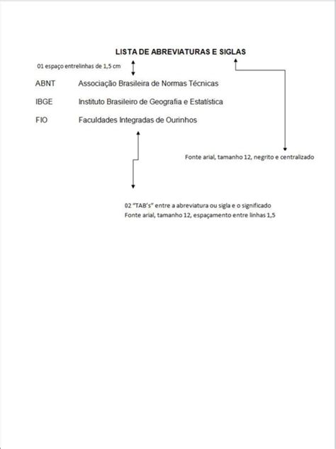 Como Fazer Lista De Abreviaturas E Siglas Elemento Opcional