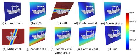 prs net planar reflective symmetry detection net for 3d models