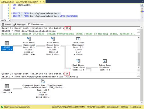 CREATE VIEW SQL Working With Indexed Views In SQL Server