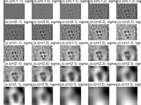 sift scale invariant feature transform matlab code