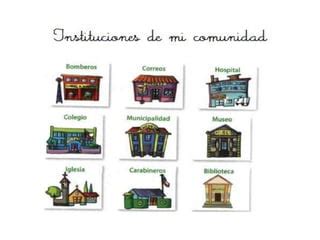 Instituciones De Mi Comunidad Ppt