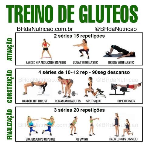 5 Melhores Exercícios para Treino de Gluteos em Casa BR