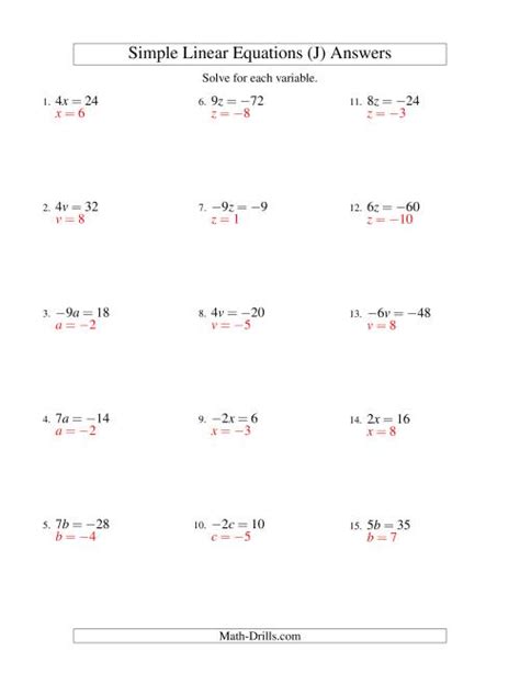 solving linear equations including negative values form ax c j