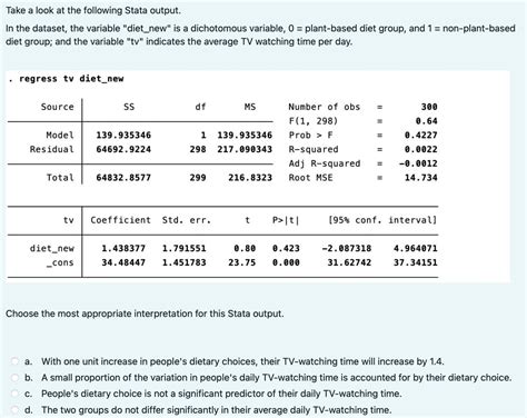 Solved Take A Look At The Following Stata Output In The Chegg