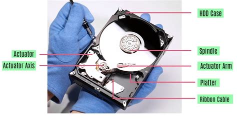 C Mo Reparar Un Disco Duro Da Ado