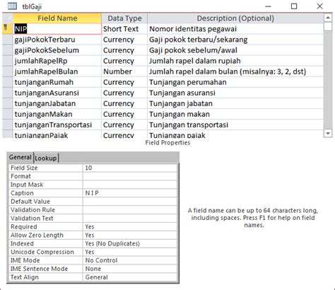 Contoh Tabel Gaji Karyawan Githek Blog Starter Template Code IMAGESEE