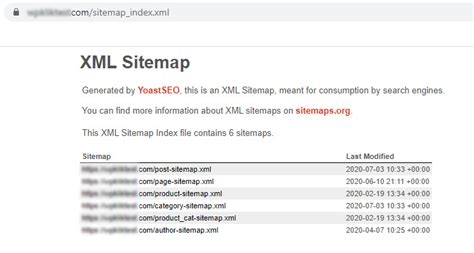 What Is A Wordpress Sitemap And How To Create One Qode Interactive