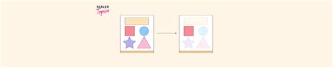 Visualizing Vision Models In Keras Scaler Topics