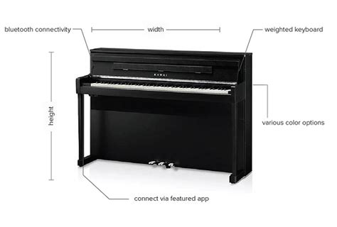 Kawai Digital CA 901 Piano Planet Electric Piano Land