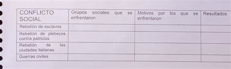 Completen En Su Cuaderno El Siguiente Cuadro Con Base En La Lectura