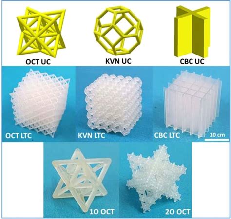 three unit cell geometries have been drawn in solidworks and then download scientific diagram