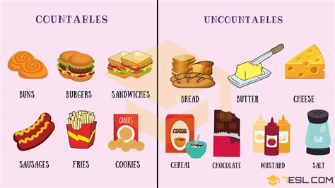 Countable And Uncountable Food Helpful List Examples 7 E S L