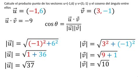 Producto punto y ángulo entre vectores Ejemplo 2 YouTube