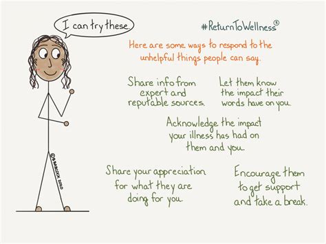 How To Deal With Unhelpful Things People Can Say Return To Wellness