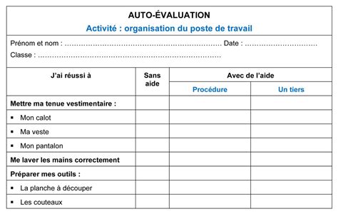 owner latch Privileged grille d auto évaluation des compétences