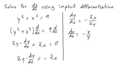 solve a calculus problem by ecleven2 fiverr