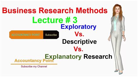 exploratory descriptive and explanatory research business research methods part 3 youtube