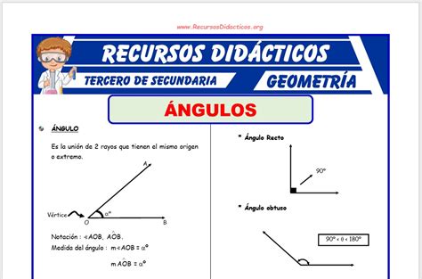 Actividades de Geometría para Tercero de Secundaria Recursos 2023