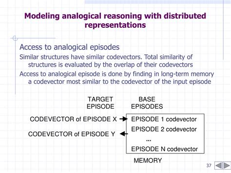 ppt distributed representations in ai building the world model and analogical reasoning
