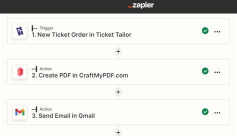 How To Auto Generate Pdf Tickets With Ticket Tailor And Zapier