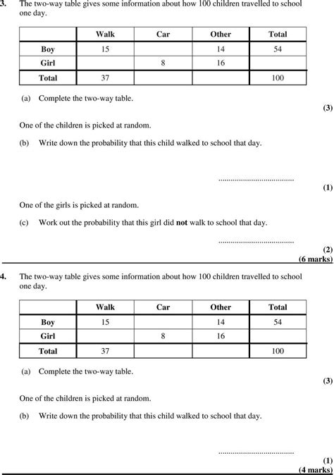 Two Way Frequency Table Worksheet Two Way Tables Edexcel Gcse