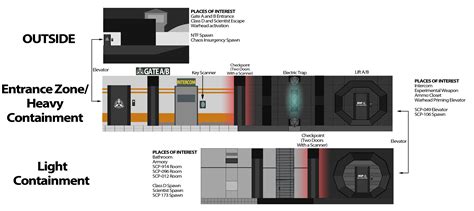 50 Scp Secret Laboratory Map Layouts Background Scpgallery